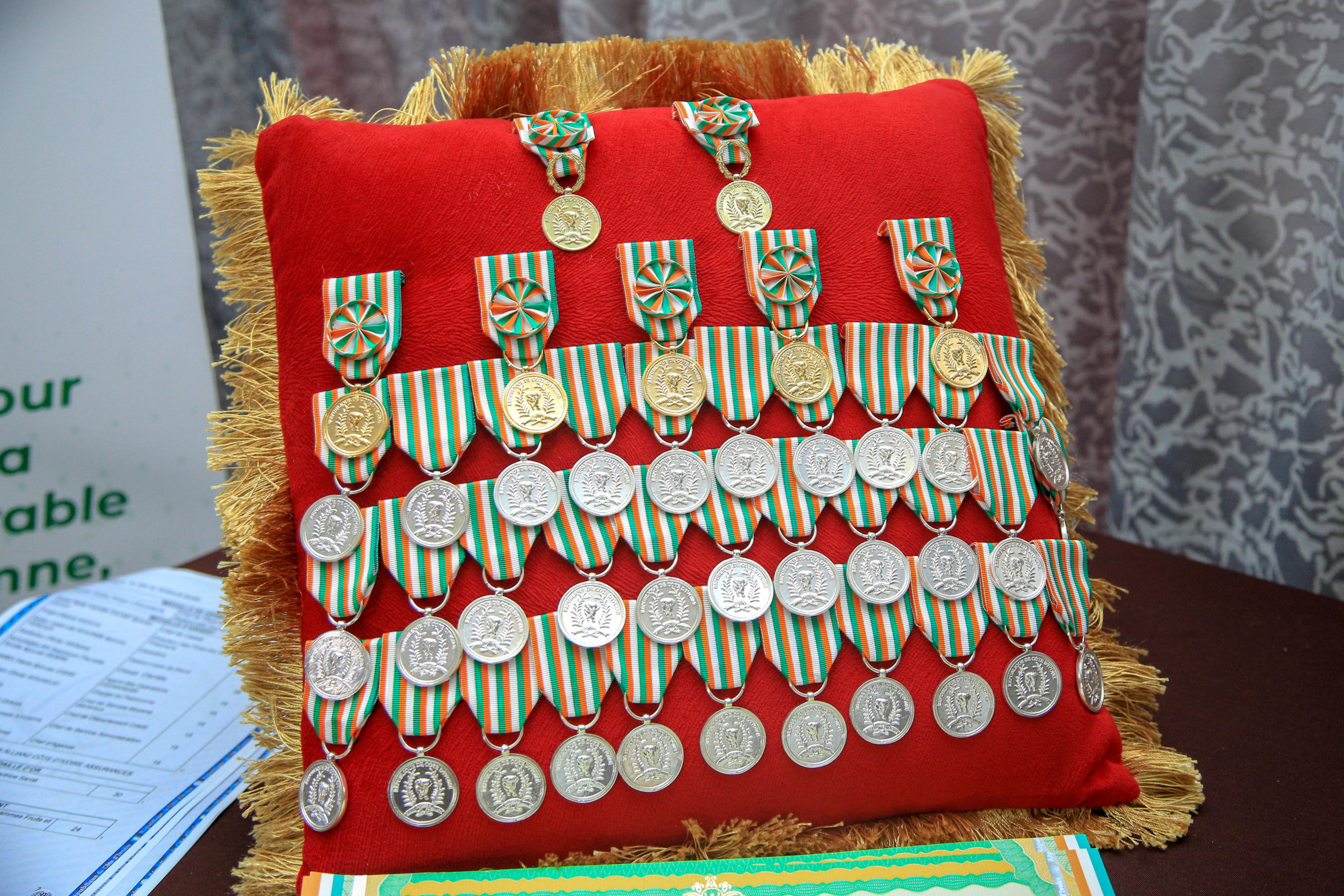 FIRCA – Investir pour le futur, Anticiper, Innover